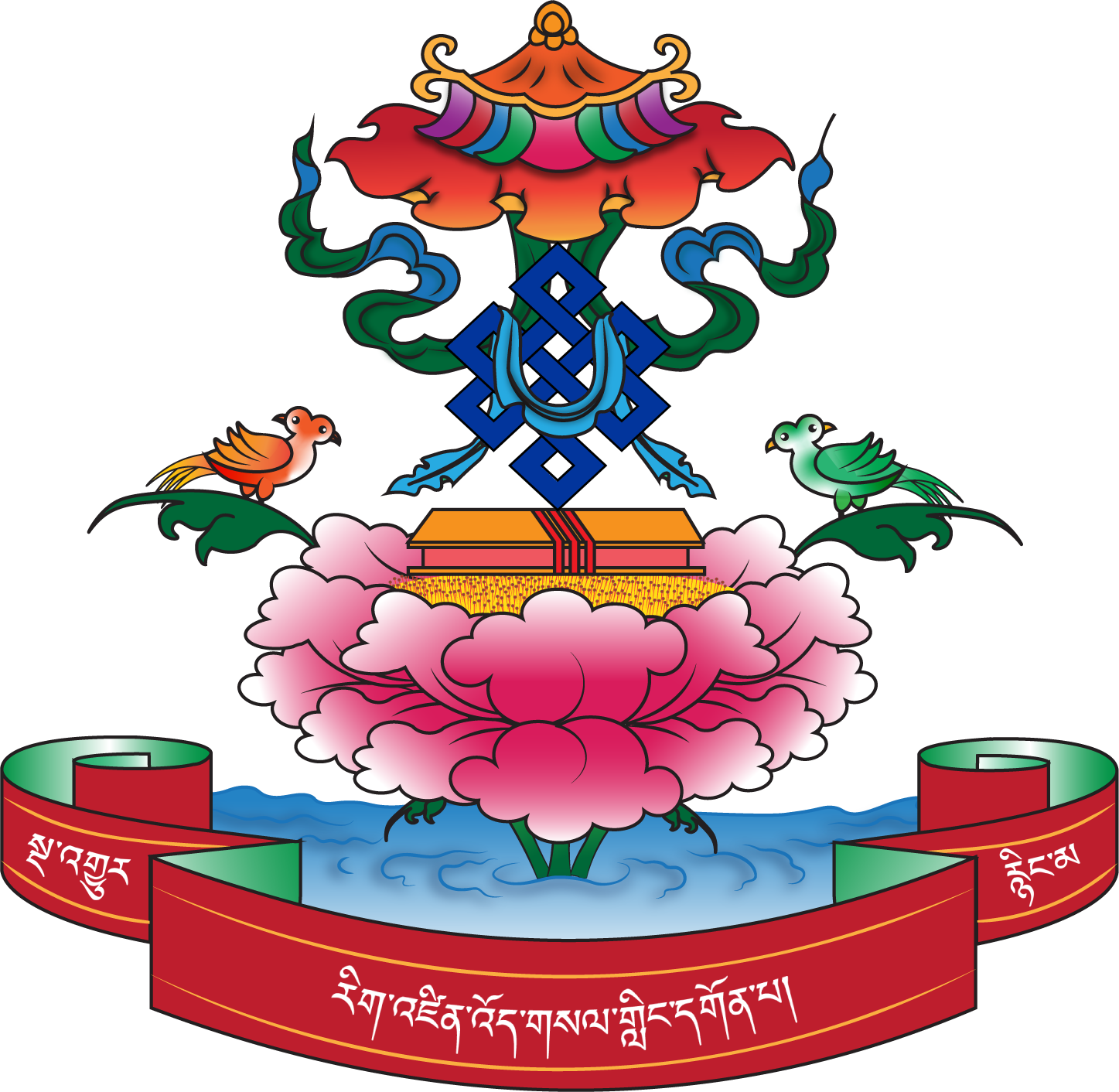 Project - Norbu Tshering Lepcha